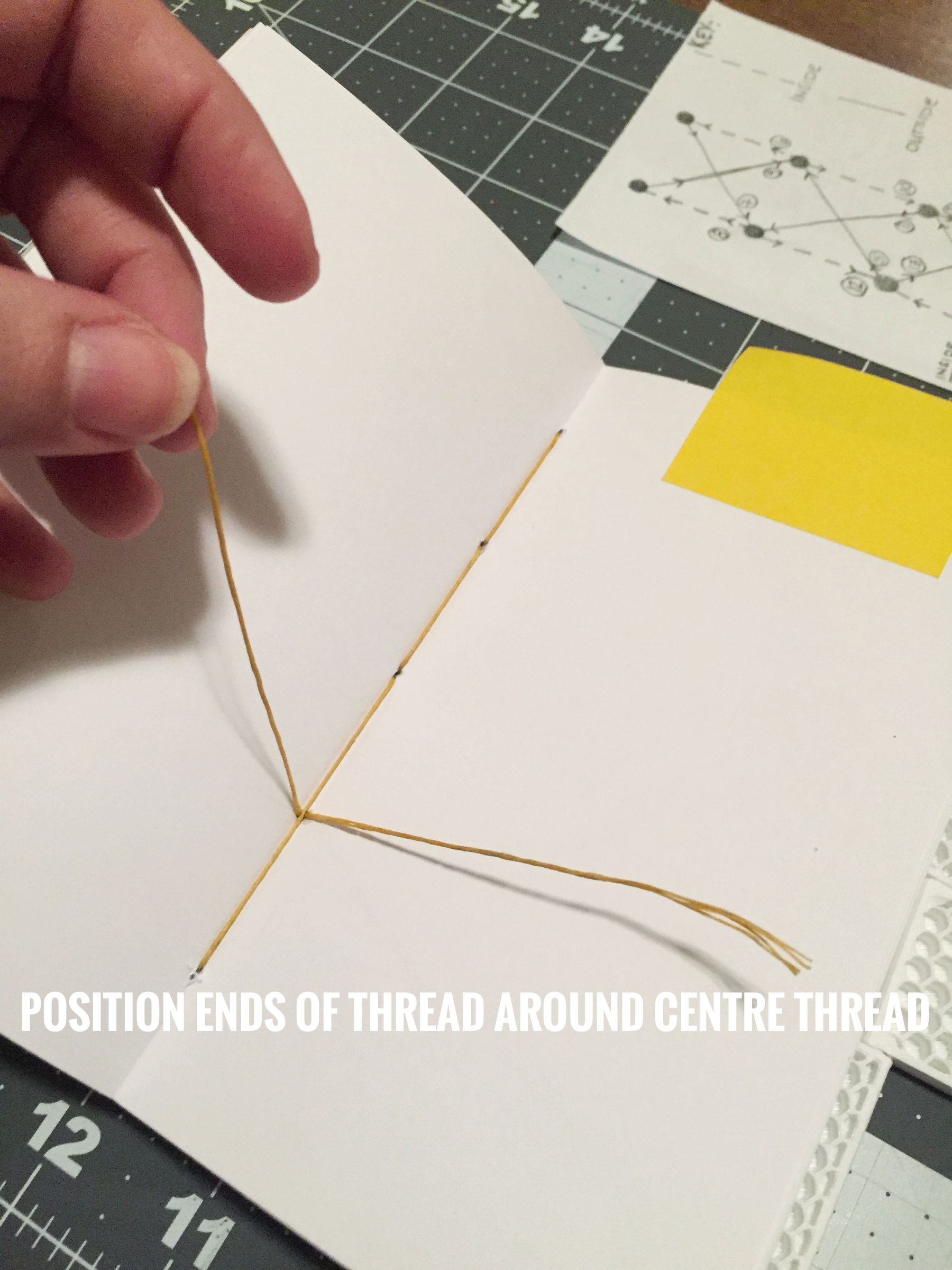 Cryptex Lock Notebook : 10 Steps - Instructables