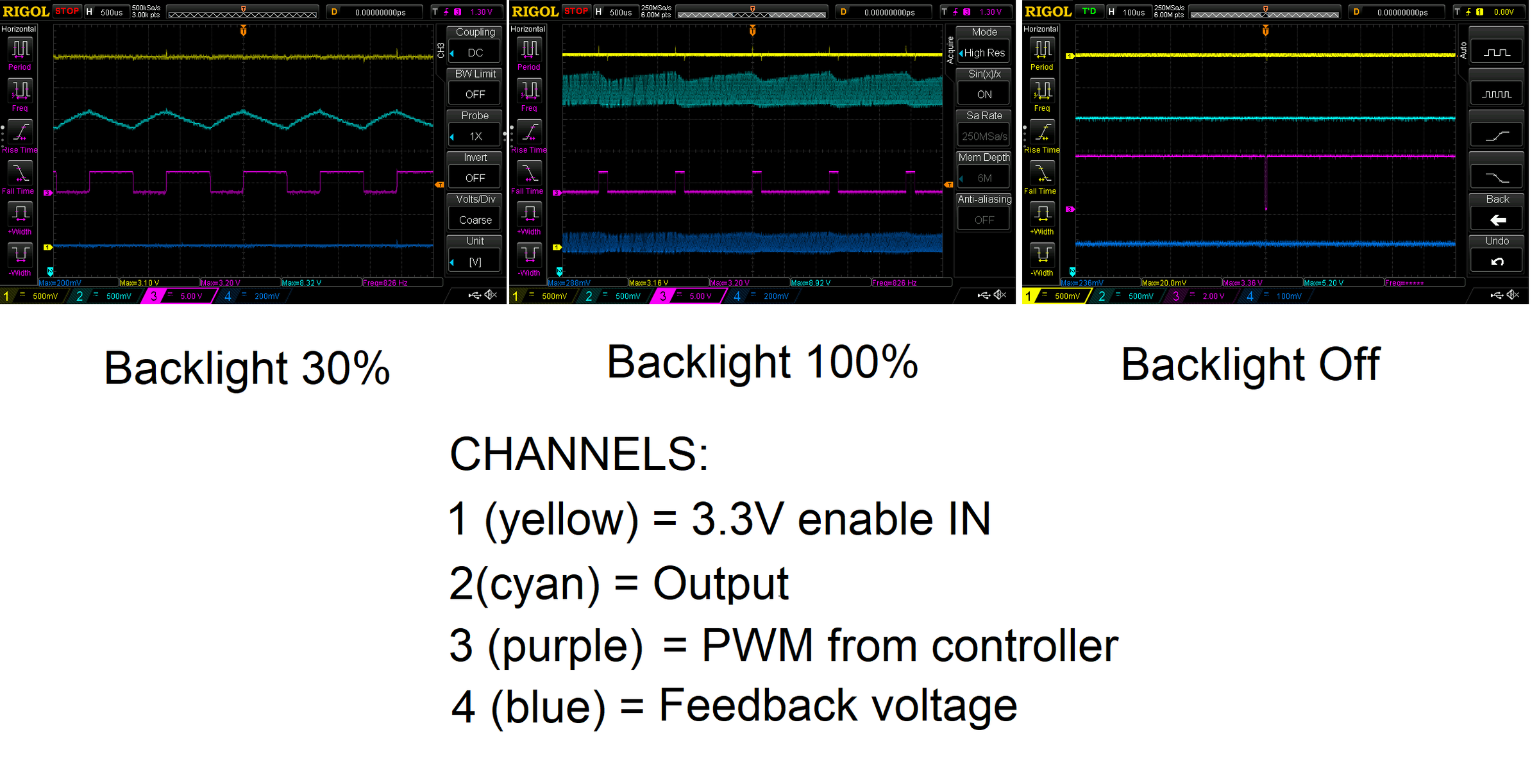 RPi GPIO 7" HDMI LCD BACKLIGHT CONTROL : 5 Steps - Instructables