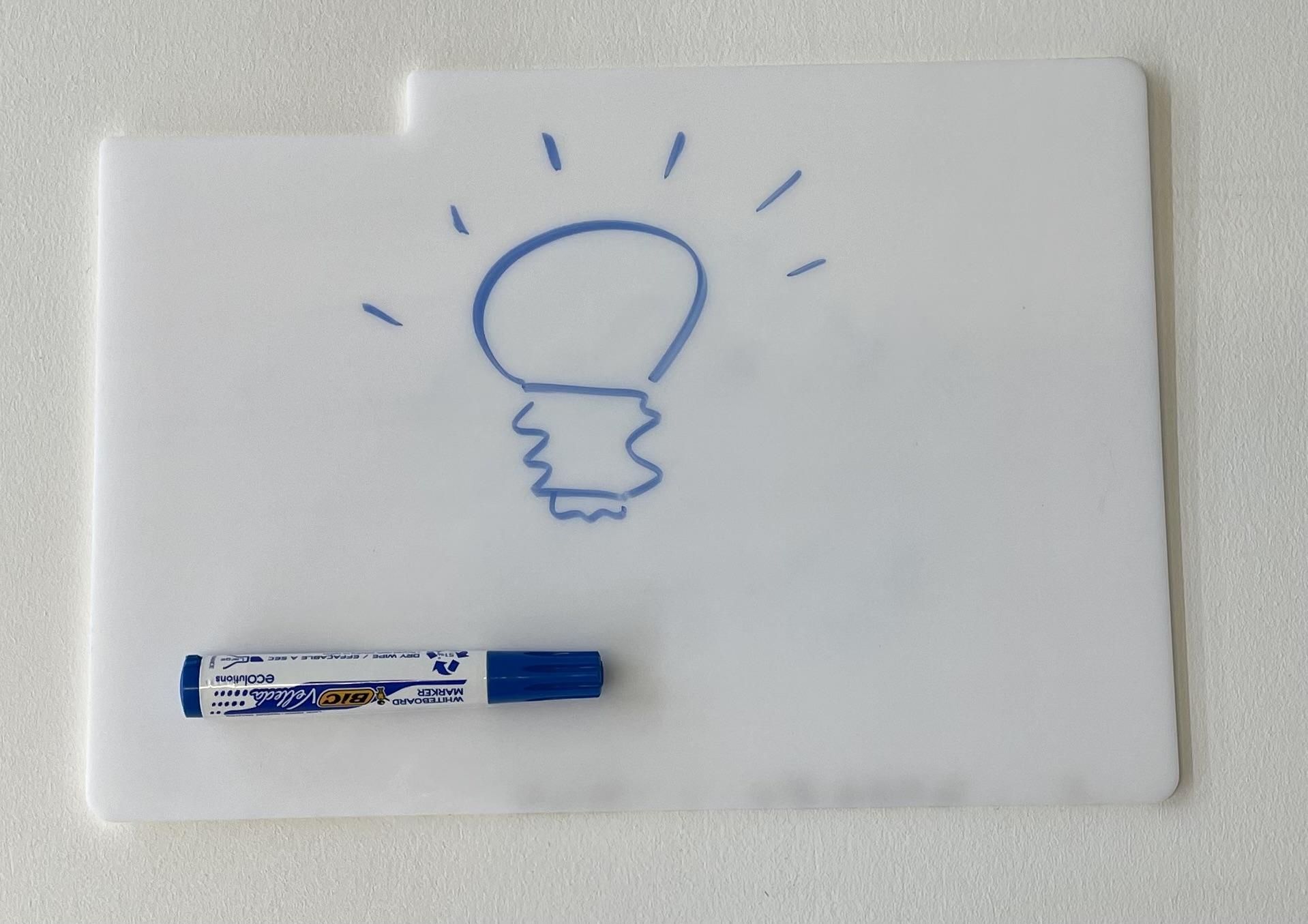 Ideation Canvas for Makers : 4 Steps - Instructables