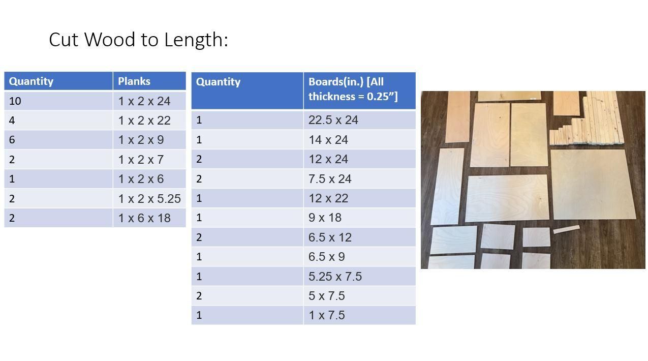 Controlling Pumps With Raspberry Pi and GUI Touchscreen: Perfect Pour ...