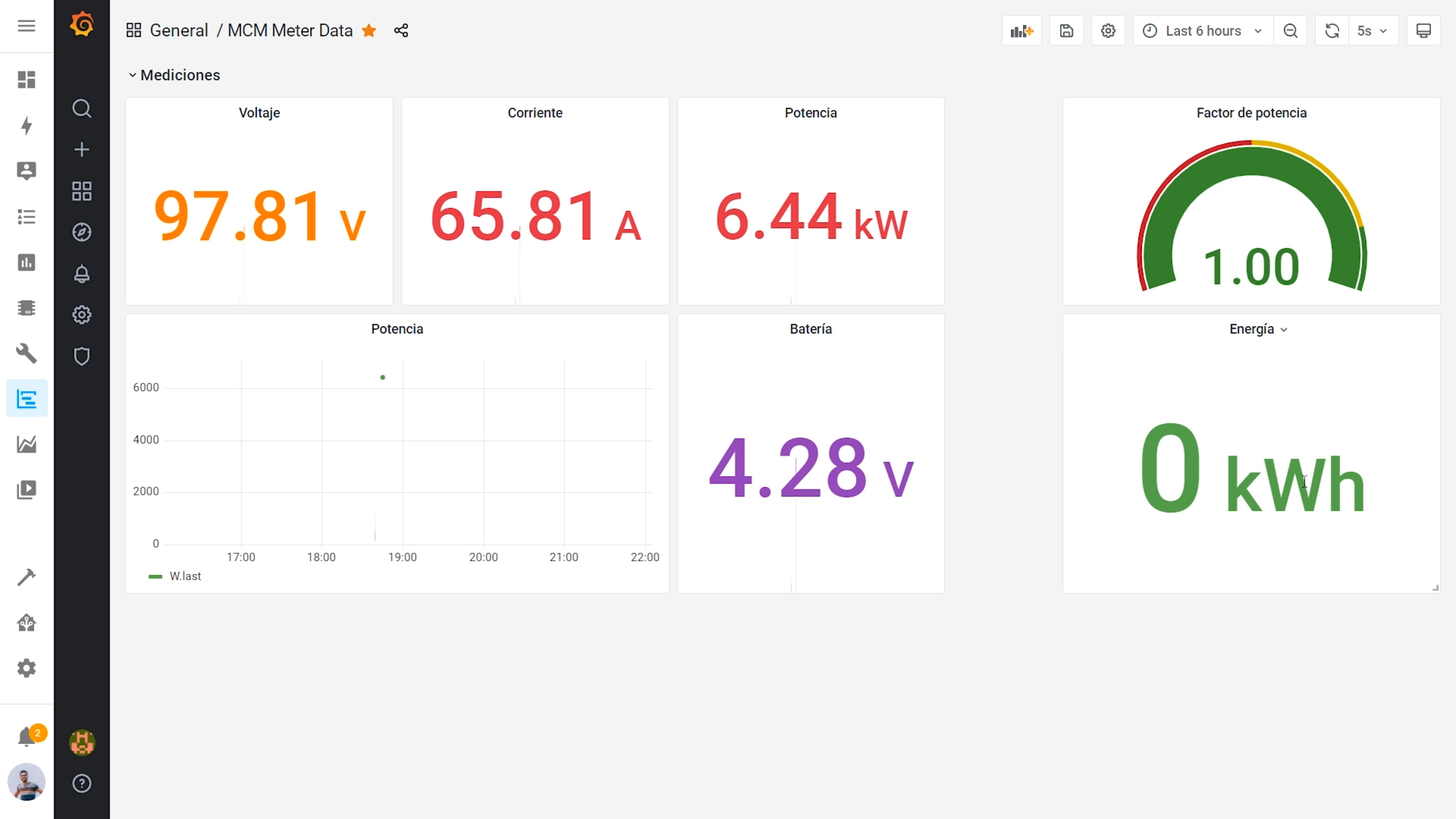 Smart Arduino Energy Monitor | ESP32 + Raspberry Pi + Home Assistant ...