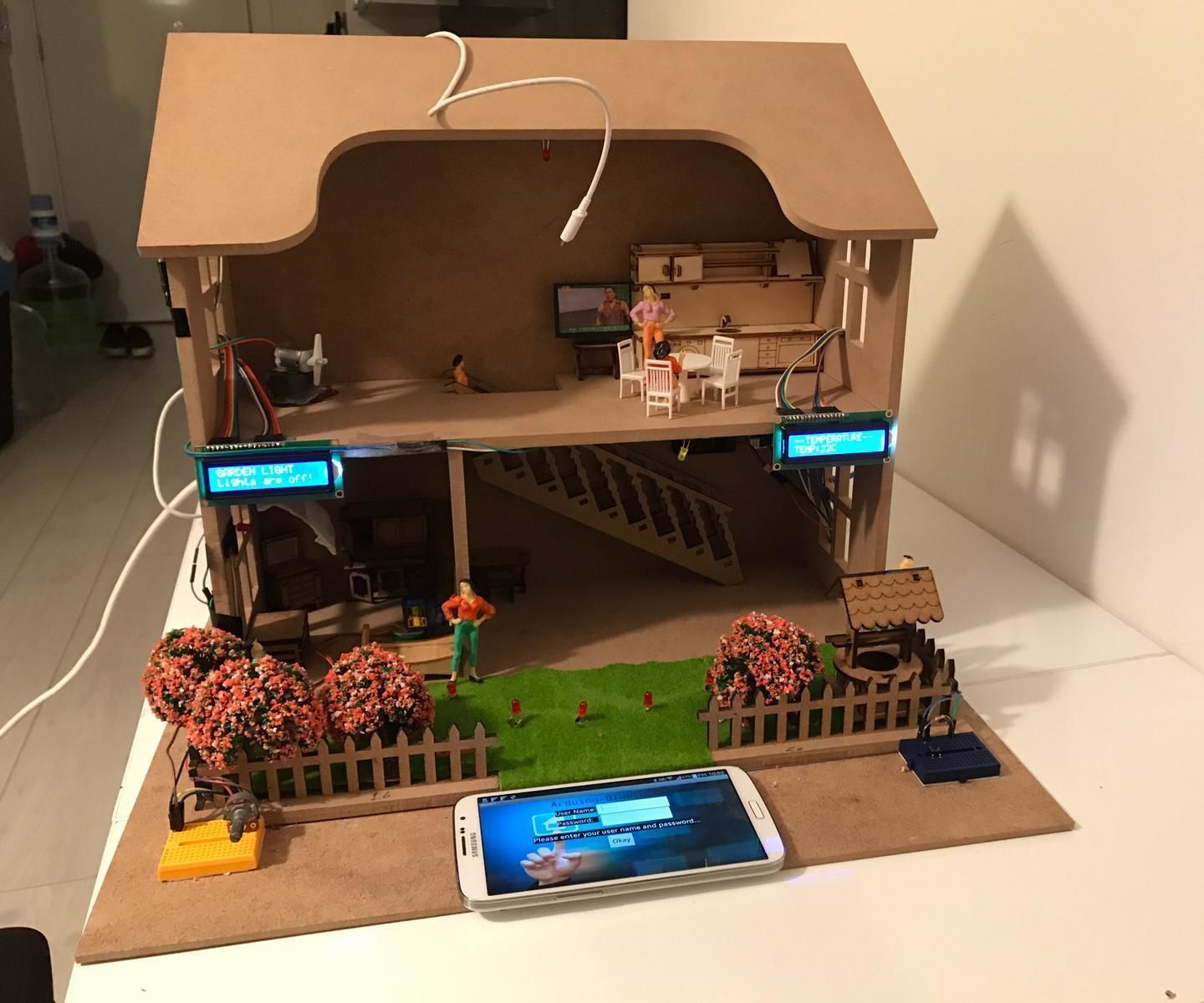 Smart Home Systems With Arduino : 7 Steps - Instructables