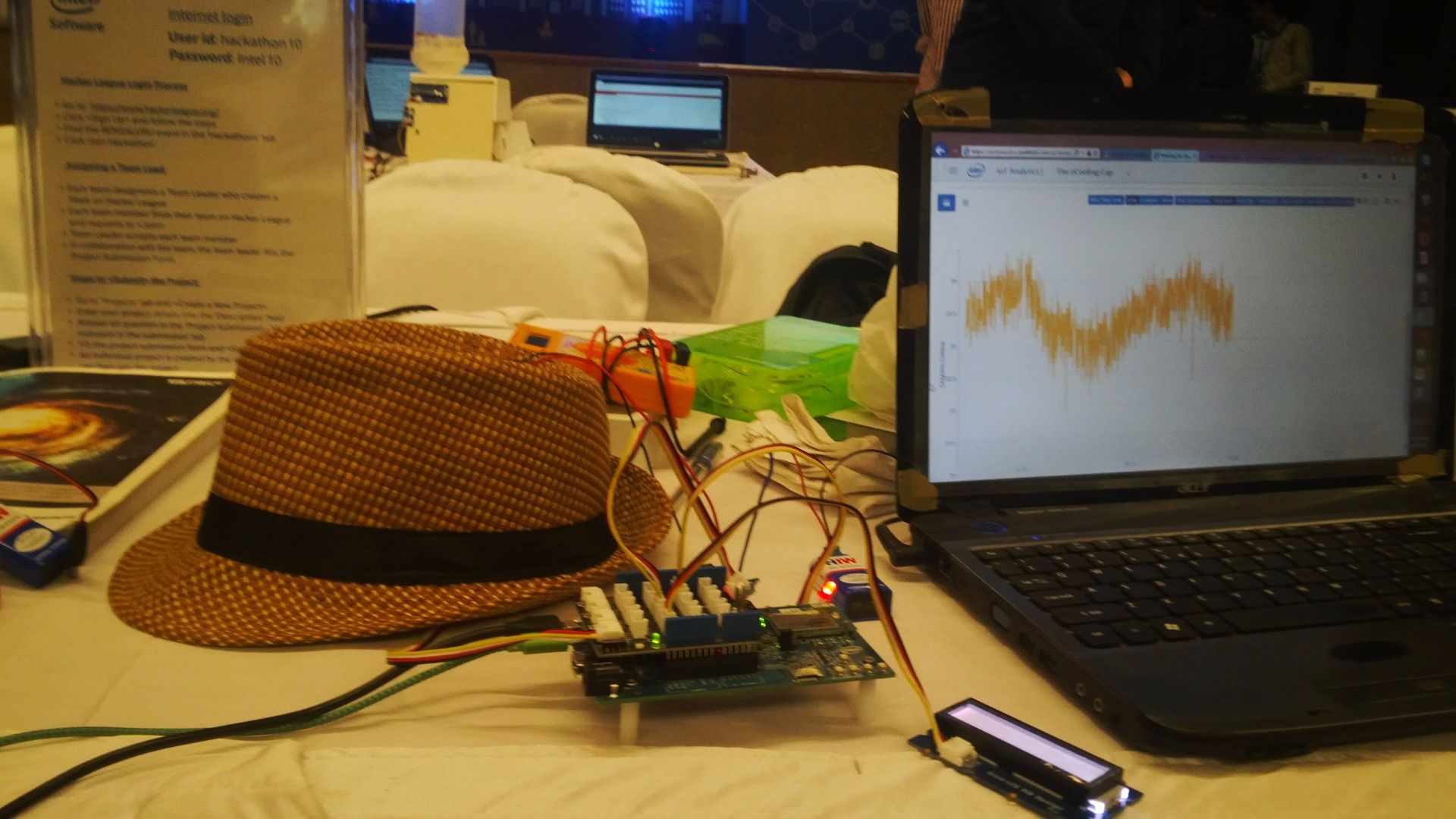 The E-Cooling Cap (Intel IoT) - Instructables