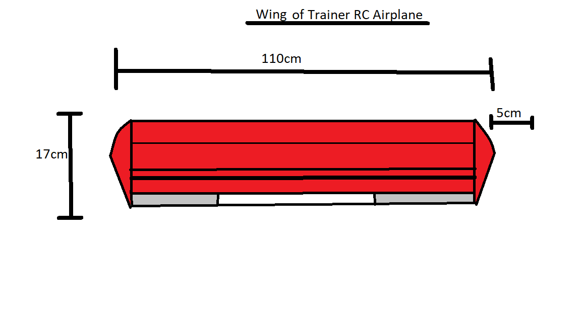 How to Make a RC Trainer Airplane : 9 Steps (with Pictures) - Instructables