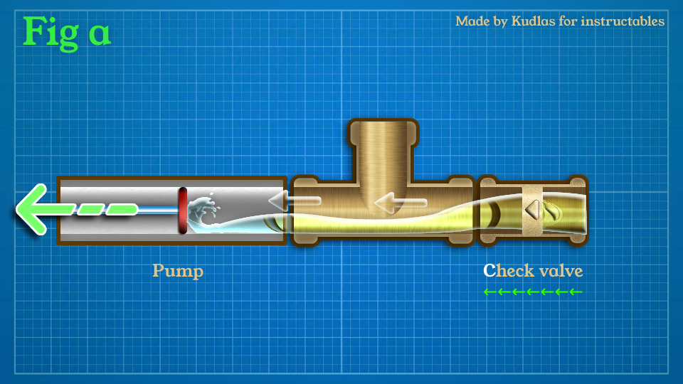 DIY-Spyra Electric Water Gun : 20 Steps (with Pictures) - Instructables