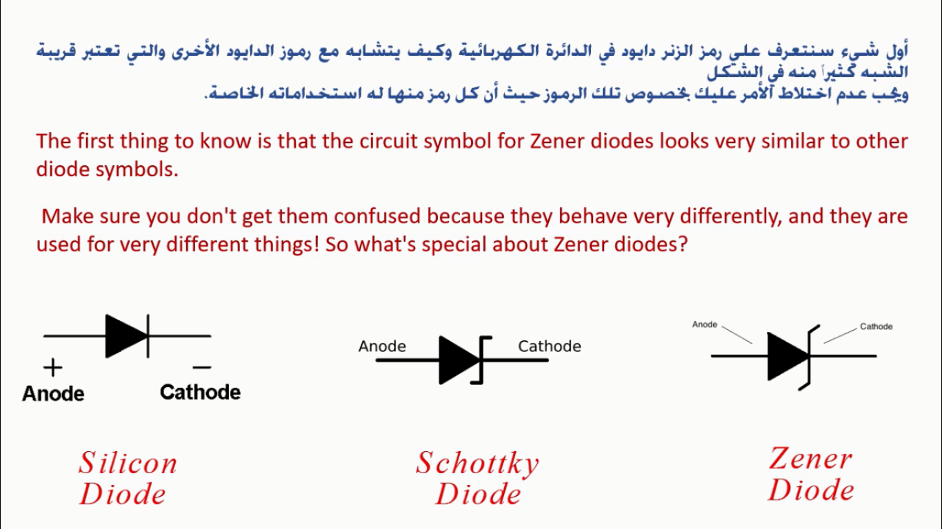 Zener Tester : 3 Steps (with Pictures) - Instructables