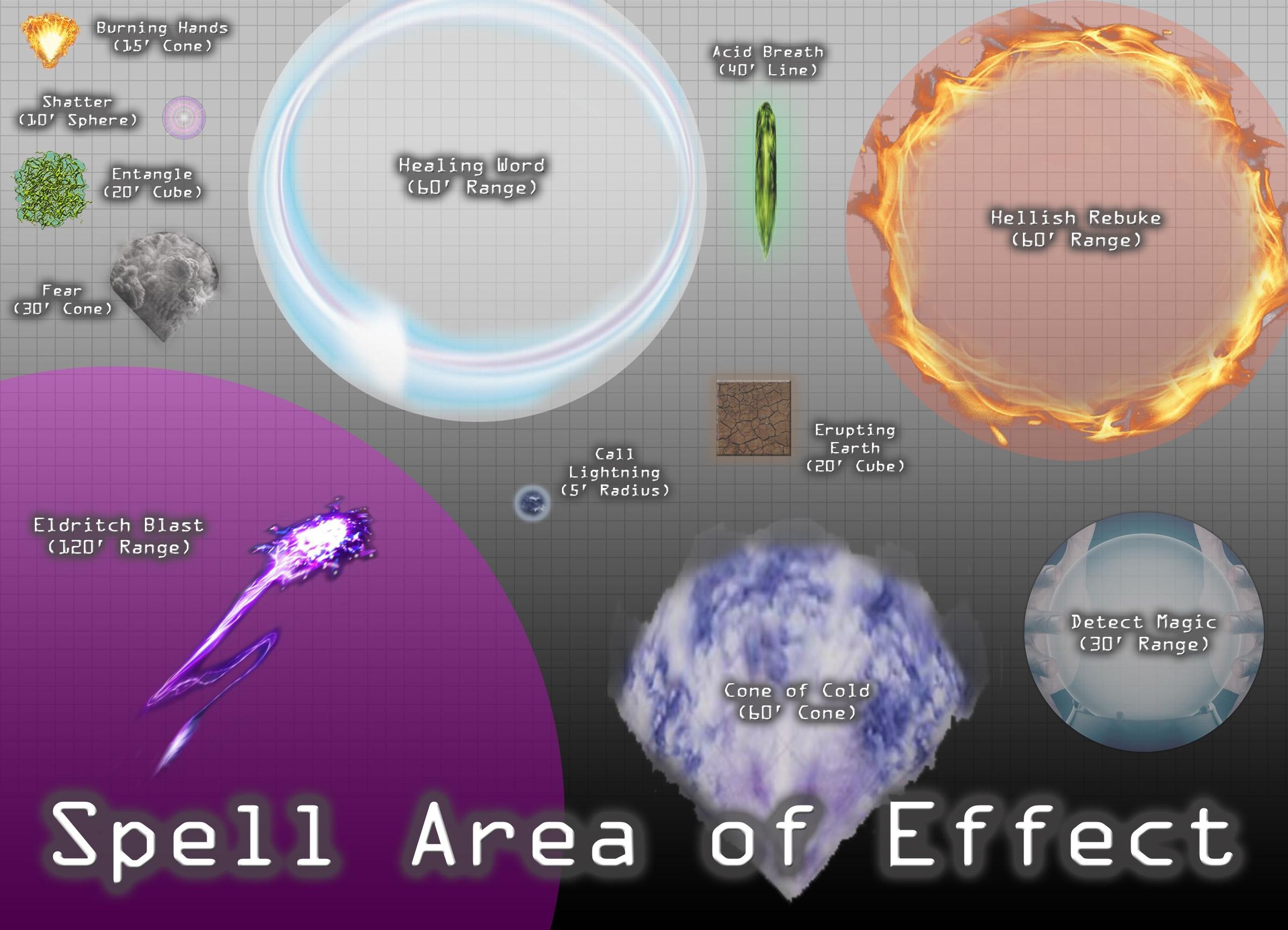 DIY RPG Virtual Tabletop : 11 Steps (with Pictures) - Instructables