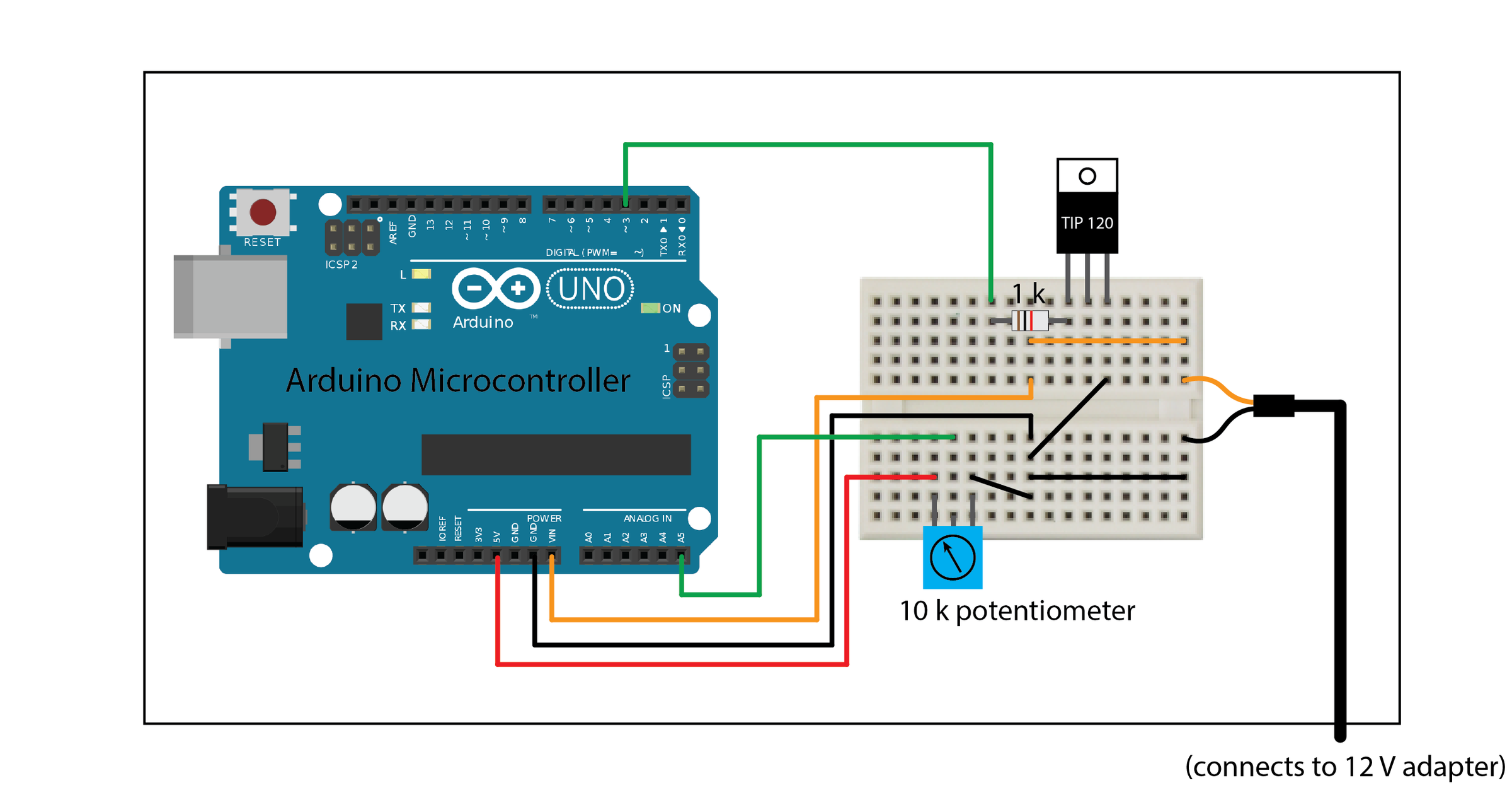 DIY Ventilator Using Common Medical Supplies : 8 Steps - Instructables