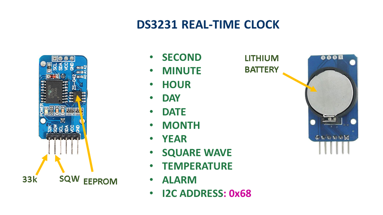 DS3231 REAL-TIME CLOCK WITH I2C LCD AND ARDUINO NANO : 5 Steps ...