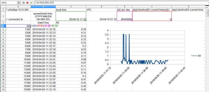 Arduino Date Time Plotting Logging Using Millis And Pfodapp 11