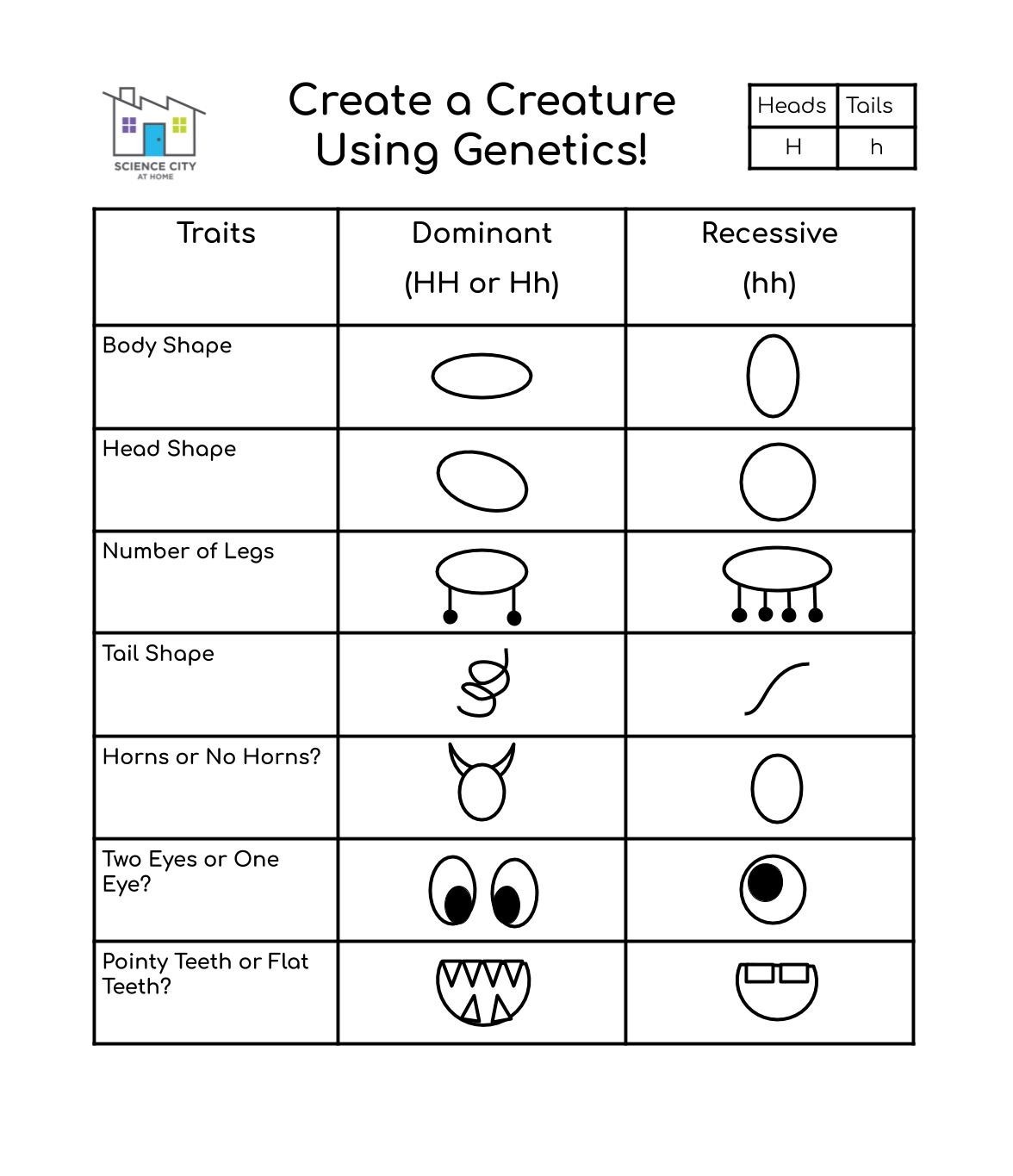 Create a Creature : 3 Steps - Instructables