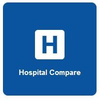 DIY Hospital Compare: Analyze and Compare the Quality of Local ...