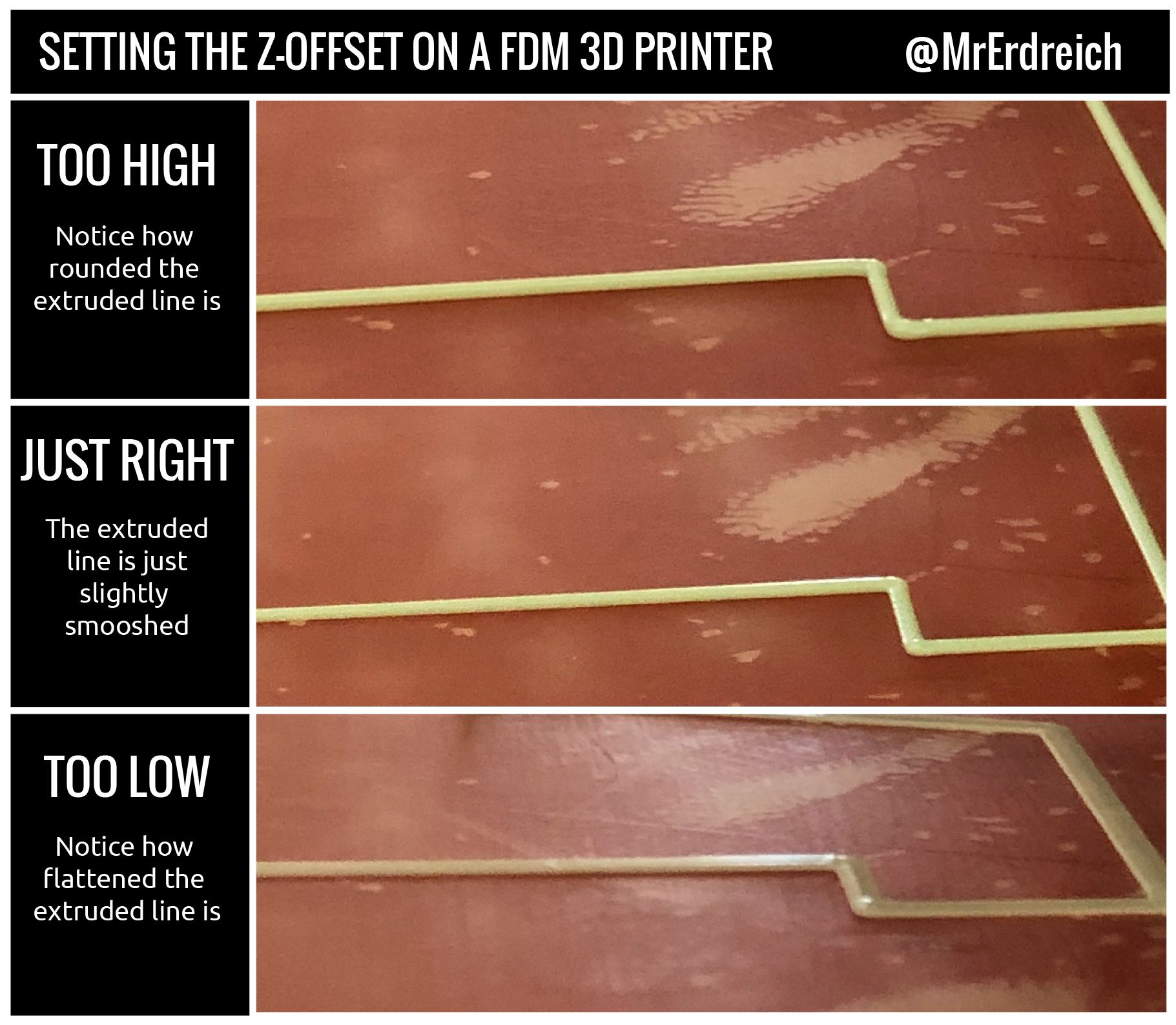 Improving Lulzbot FDM 3D Printers : 9 Steps (with Pictures) - Instructables