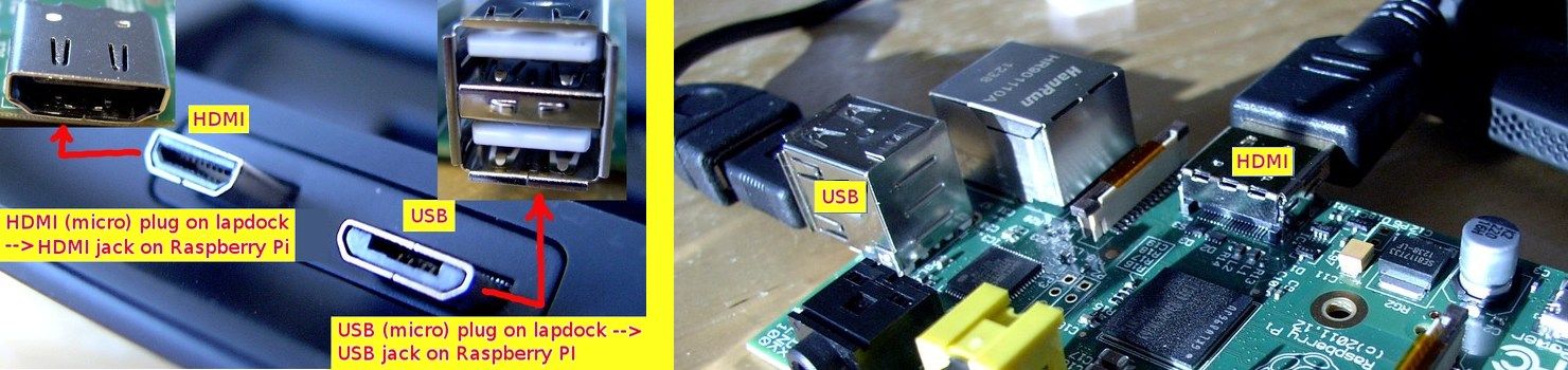 The Raspberry Pi - Lapdock Connection : 7 Steps - Instructables