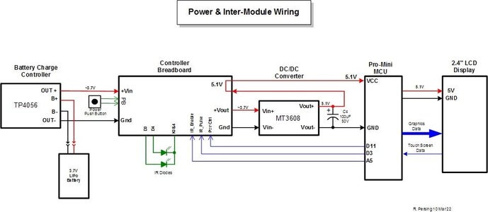 PROGRAMMABLE REMOTE-CONTROL With TOUCH SCREEN DISPLAY : 35 Steps (with ...