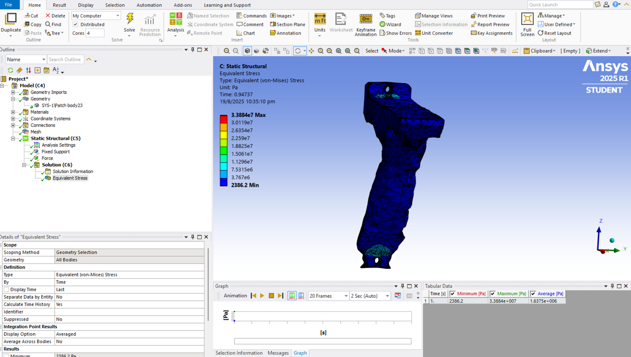 How to Do Topology Optimization With 3d Models in Ansys : 6 Steps (with ...