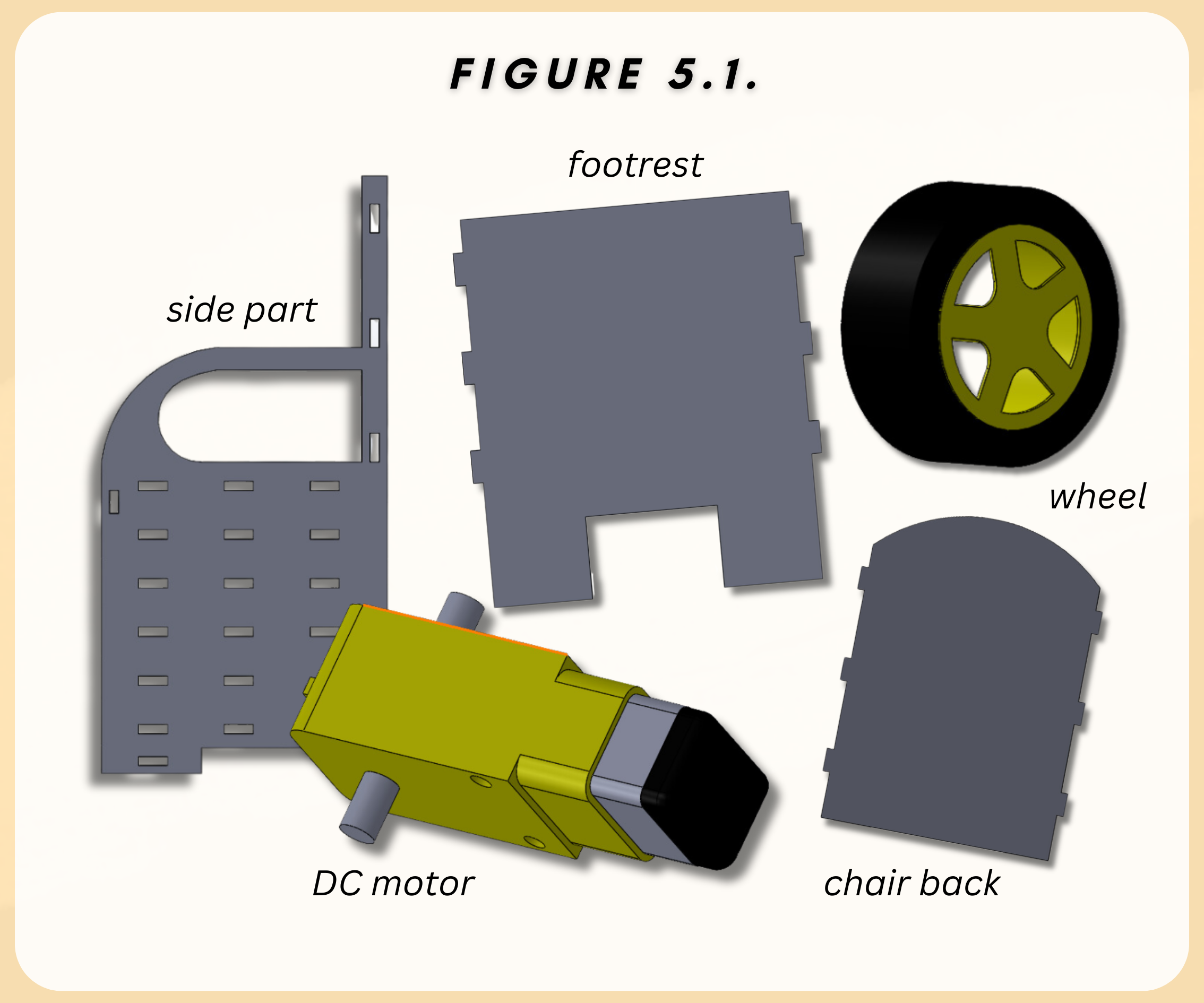 Adaptive Speed Control System for Smart Wheelchairs on Uneven Terrain ...