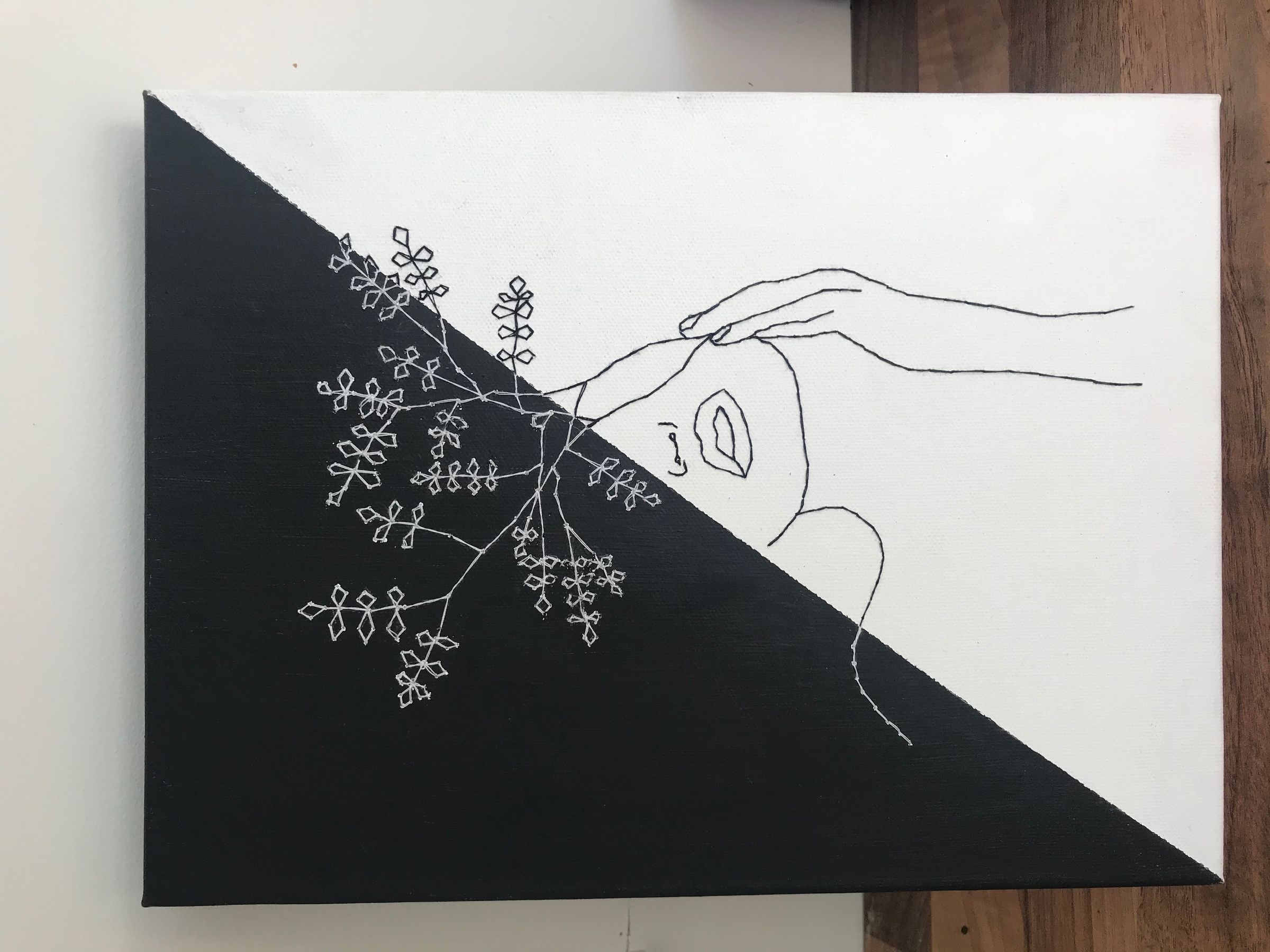 How To Draw Lines On A Canvas