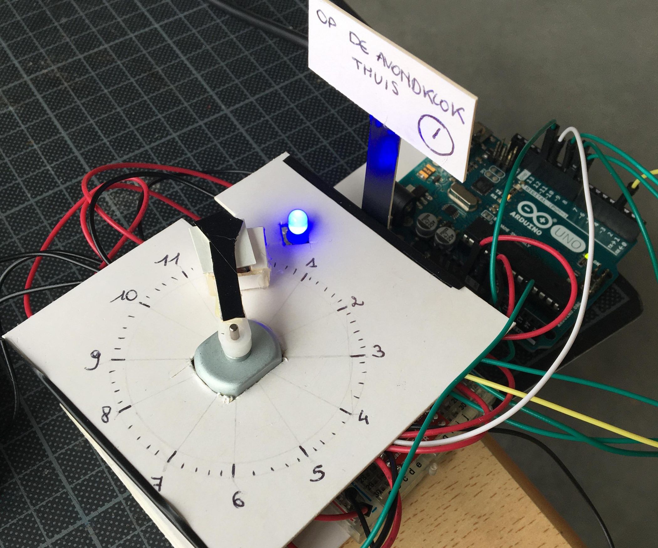 HOME BY THE CURFEW | DIORAMA : 5 Steps - Instructables