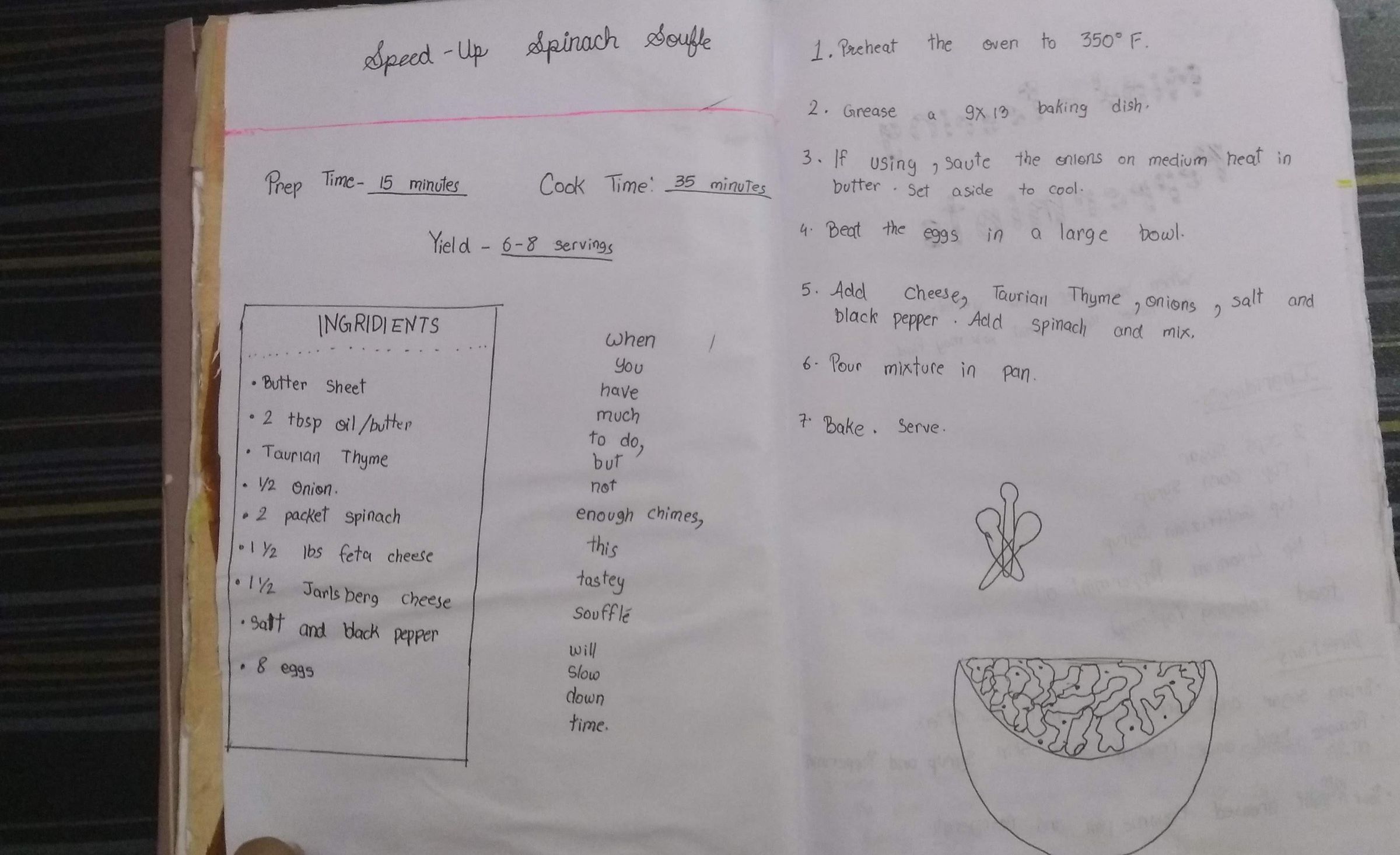 Fanmade Magical Cookbook - Inspired by JUST ADD MAGIC (JAM) : 8 Steps ...
