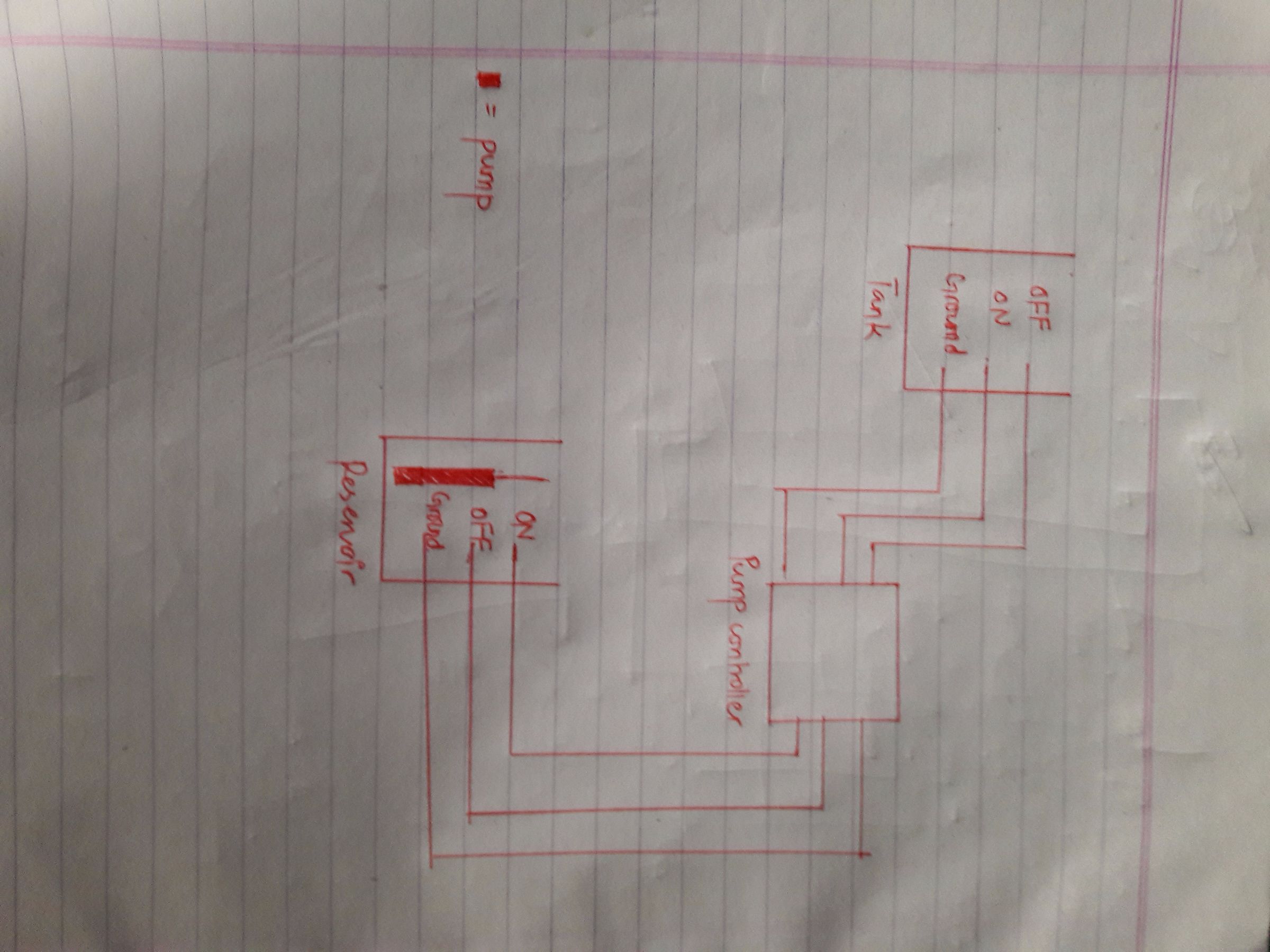 Build a Simple Water Level Control : 8 Steps (with Pictures ...