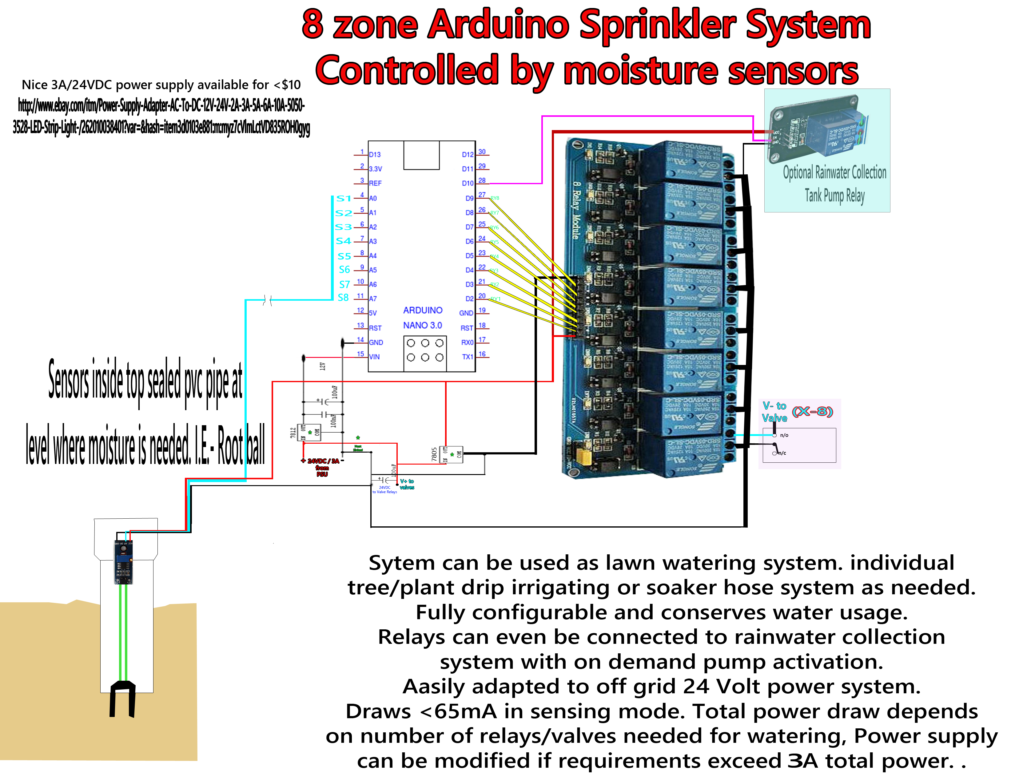 On Demand Arduino Watering System - Instructables
