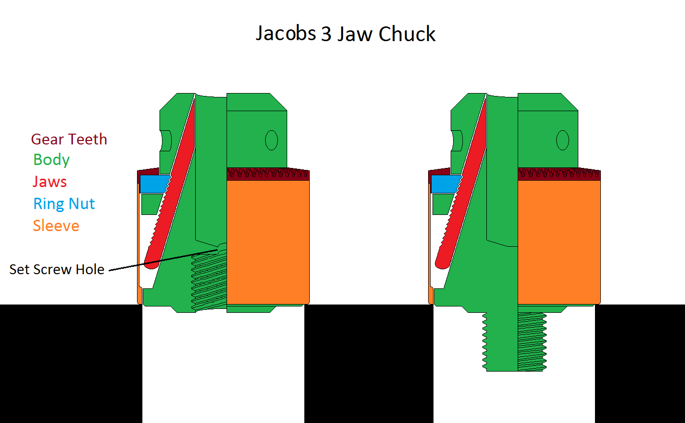 Rebuilding Keyed Drill Chucks : 12 Steps (with Pictures) - Instructables