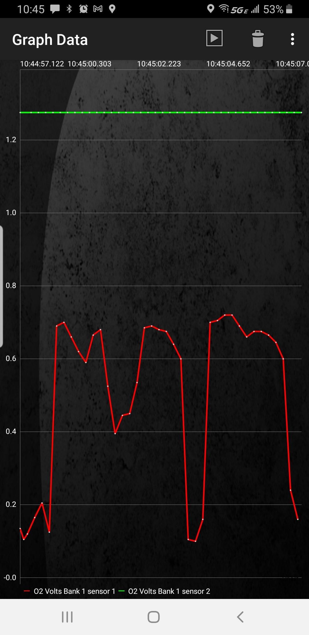 P0420 Oxygen Sensor Simulator Hack : 7 Steps - Instructables