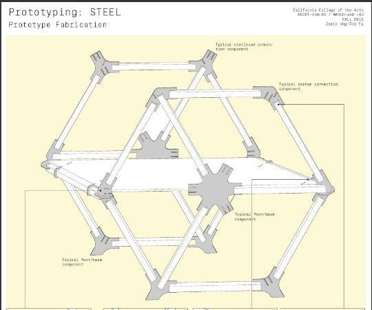 Assignment C-Steel Proto Type by Jamie + Joy : 5 Steps (with Pictures ...