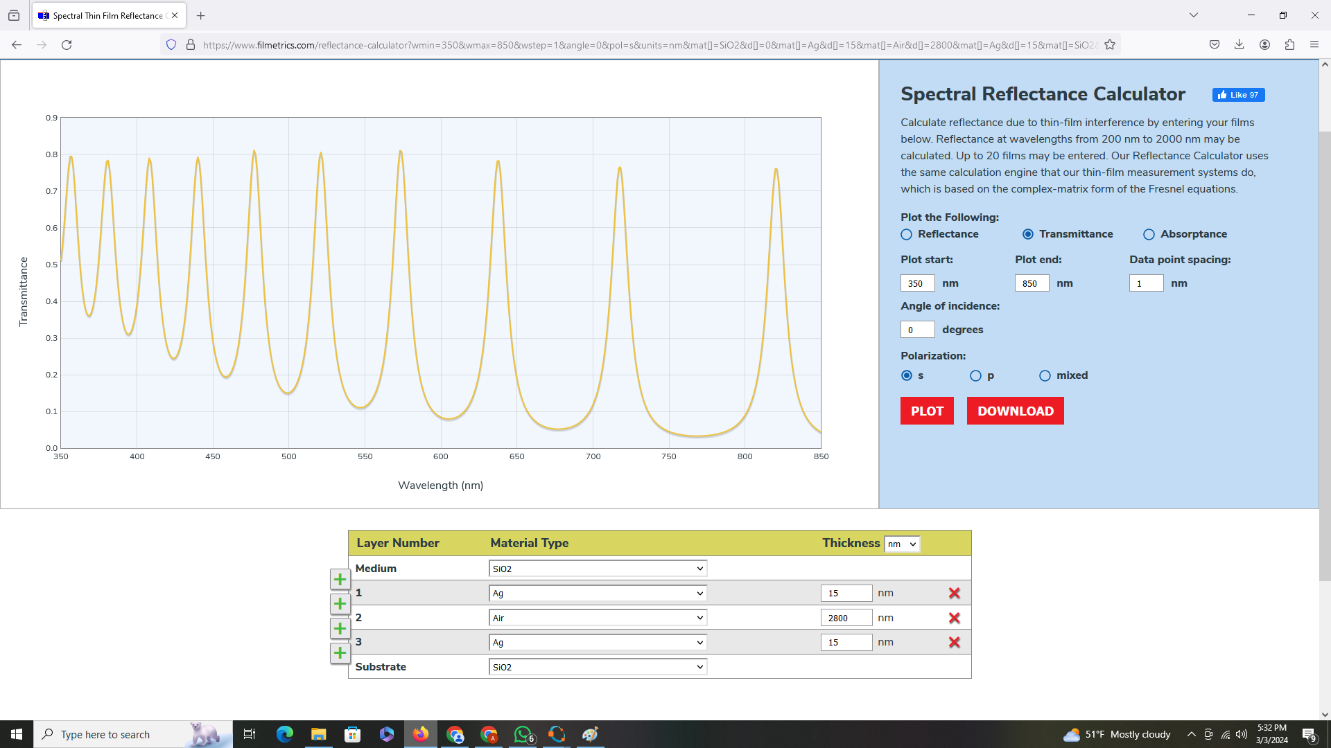 Optically Measure Nanometer Distances on the Dinner Table at Home : 3 ...