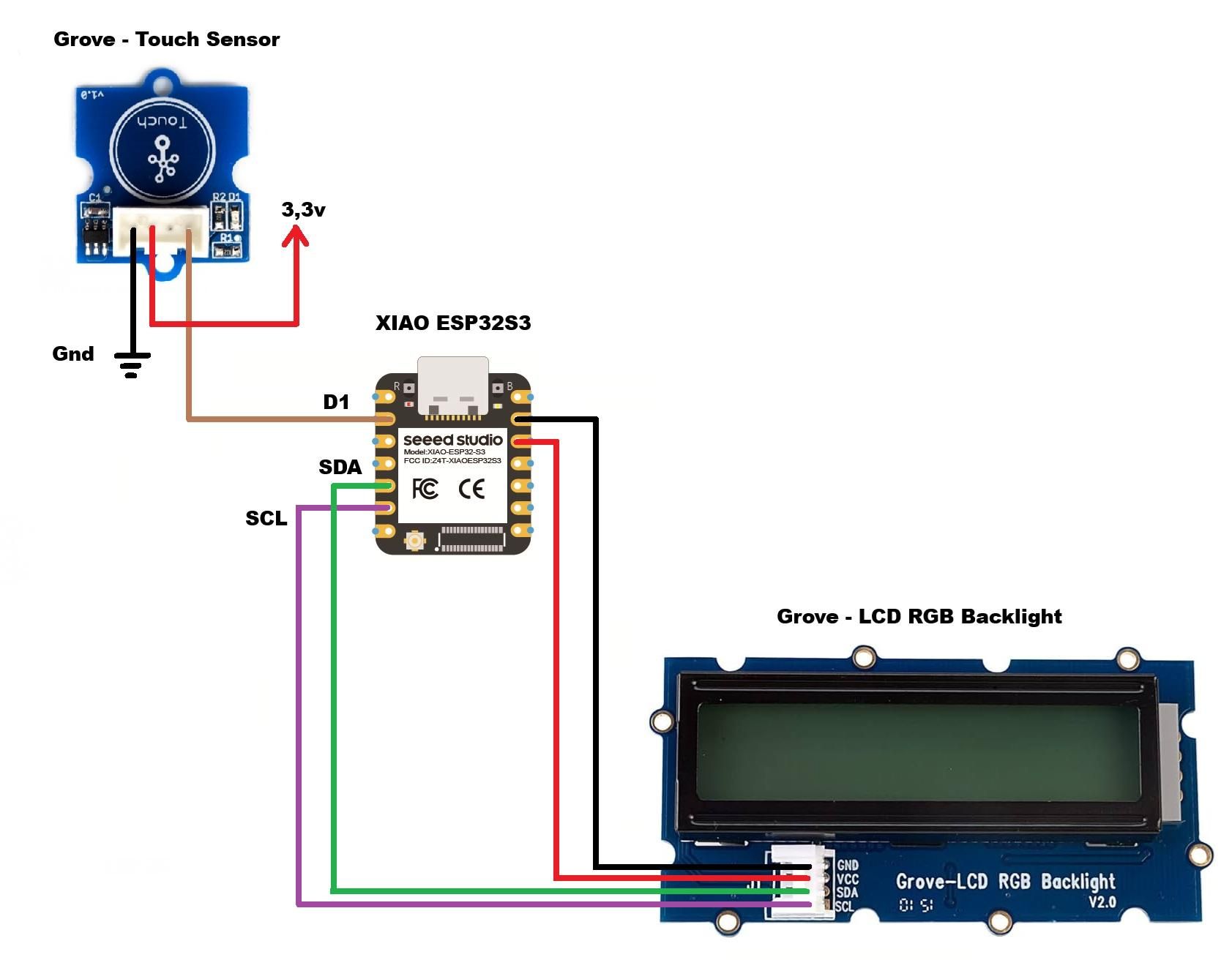 WiFi Mesh Powered Plant Watering System : 6 Steps (with Pictures ...