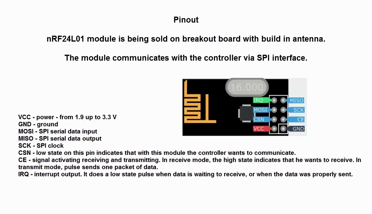 Arduino - NRF24L01 Wireless Transceiver Module : 6 Steps (with Pictures ...