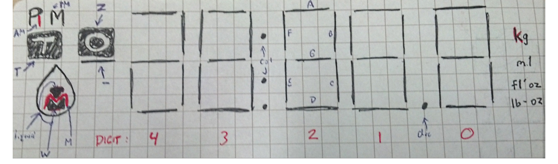 Direct Reading of LCD Using General Purpose IO : 12 Steps - Instructables