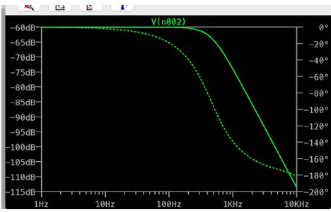 Functional ECG to Plot Biosignals and BPM Readout : 14 Steps - Instructables