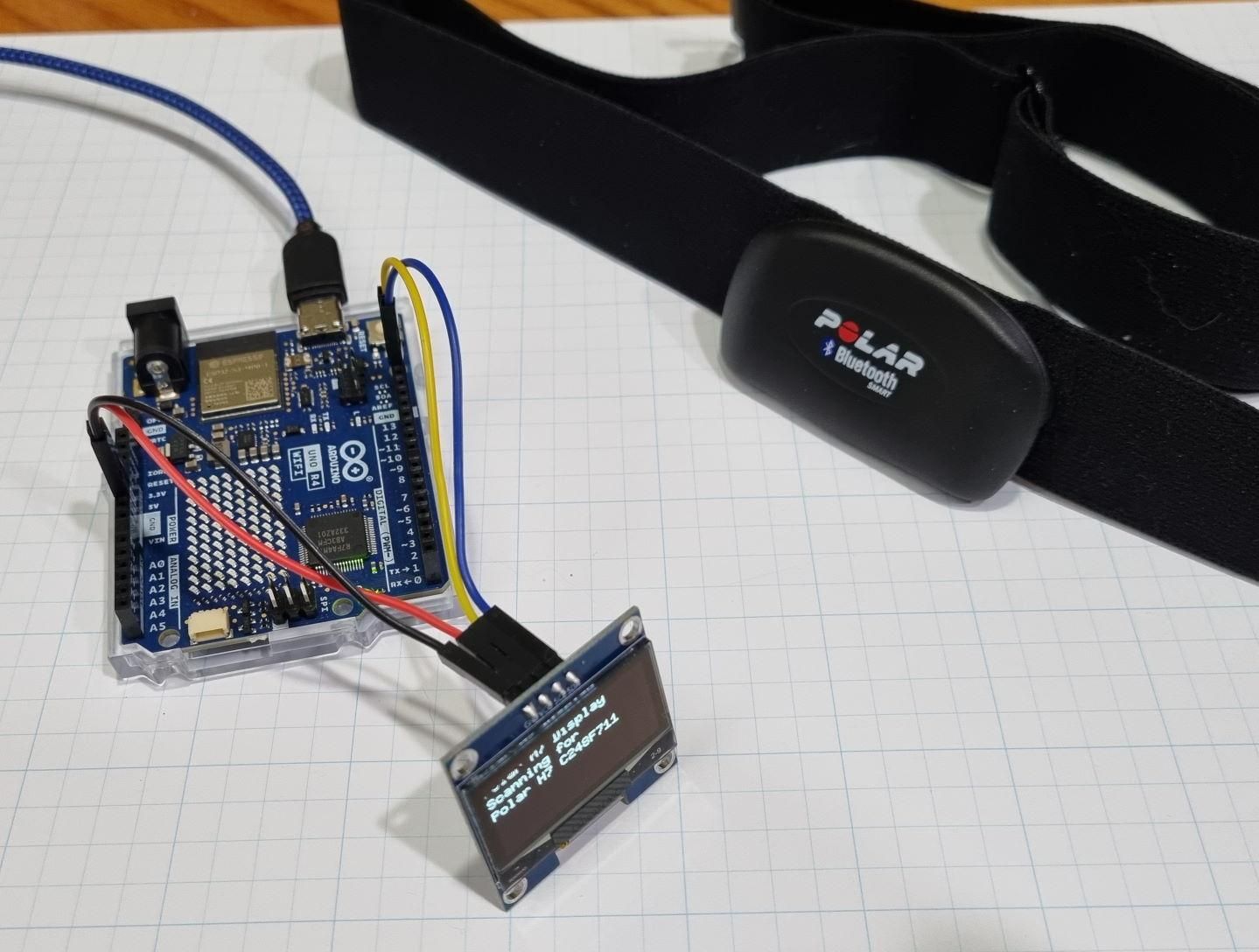 Heart Rate Display : 5 Steps (with Pictures) - Instructables