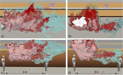 Toast Test--Simulated Testing of Indoor Spaces for COVID Spread : 8 ...