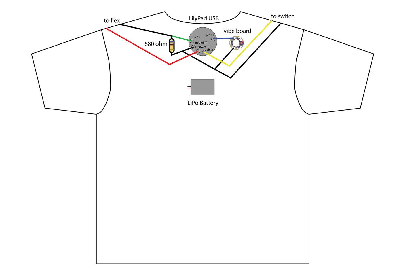 Transfer Circuit to T-shirt : 22 Steps - Instructables
