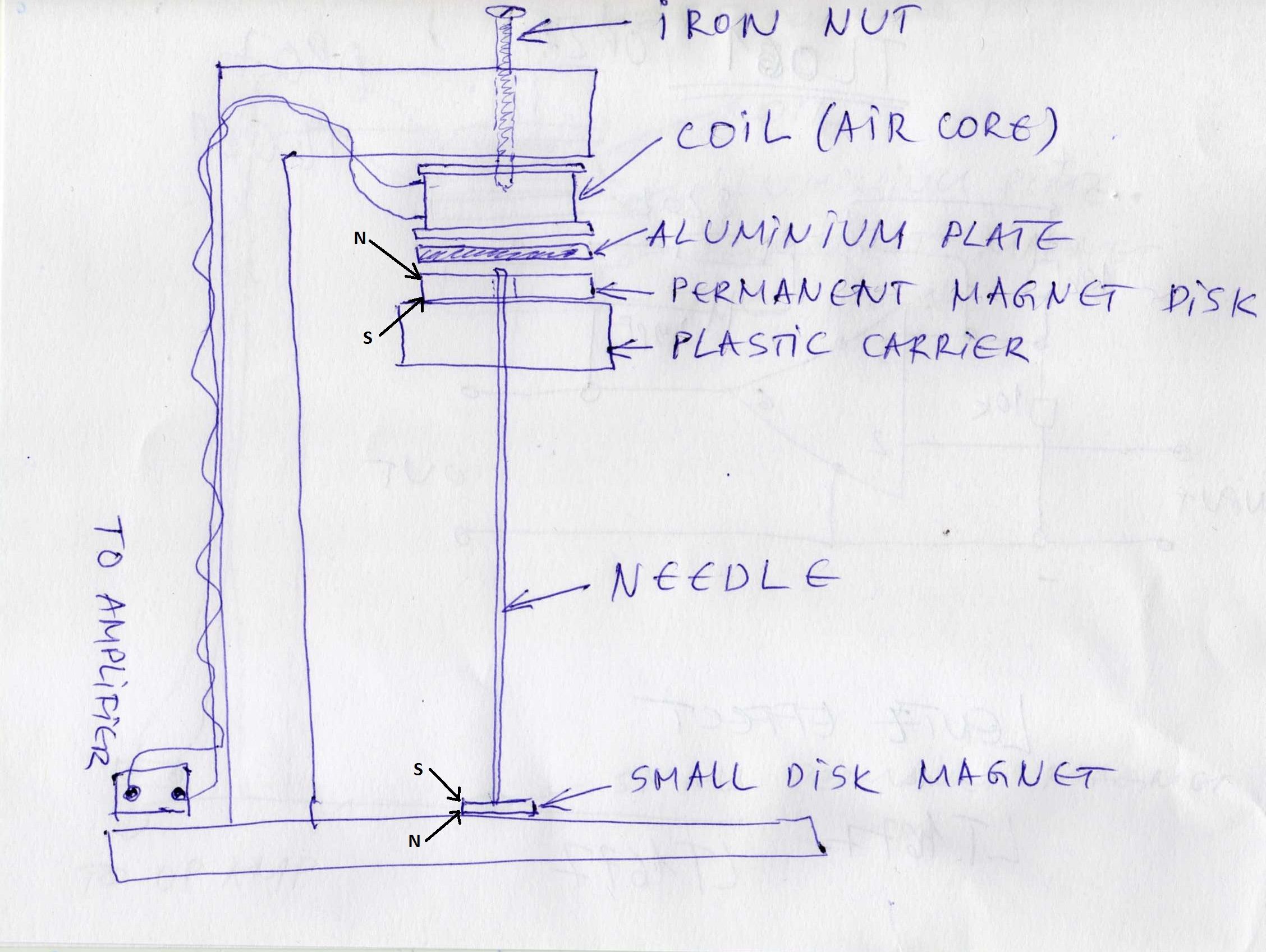 Extremely Sensitive Cheap Homemade Seismometer : 8 Steps (with Pictures ...