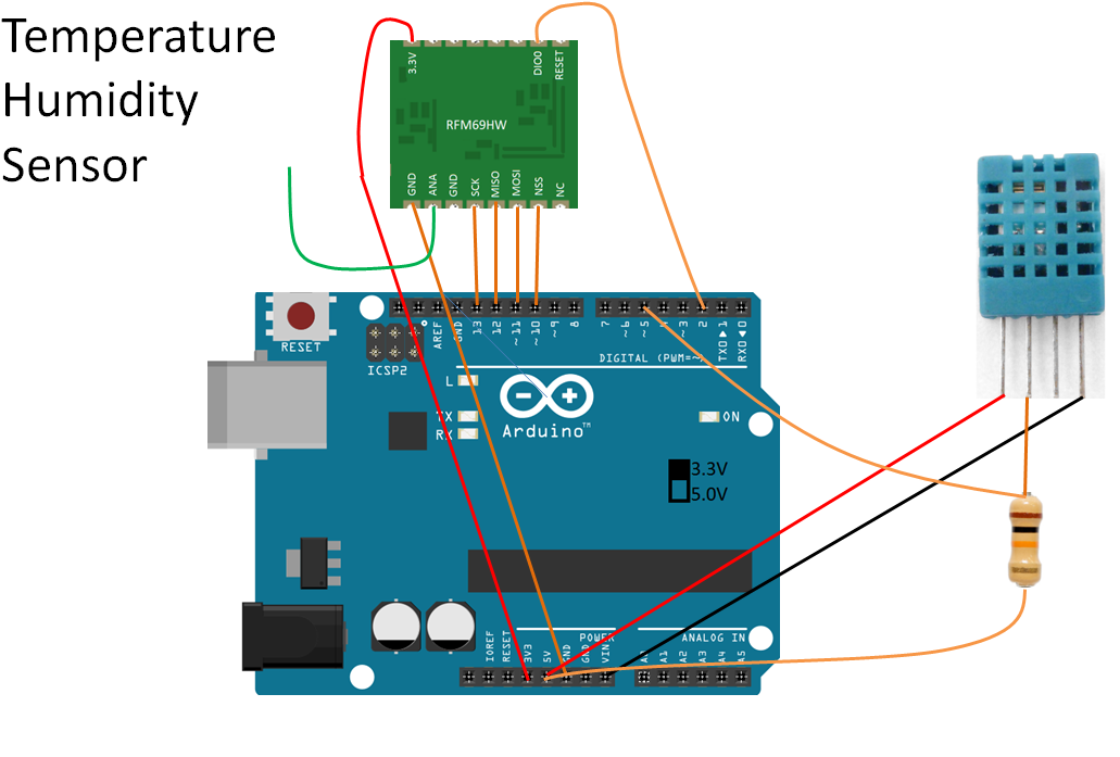 Uber Home Automation W/ Arduino & Pi : 19 Steps (with Pictures ...