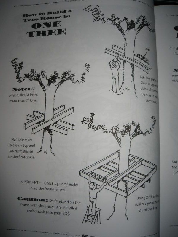 How to Plan a Tree House : 4 Steps - Instructables