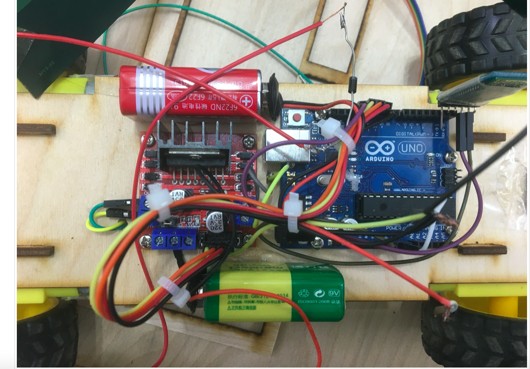 RC Robot Car With Solar Panels + Steps + Pictures : 16 Steps ...