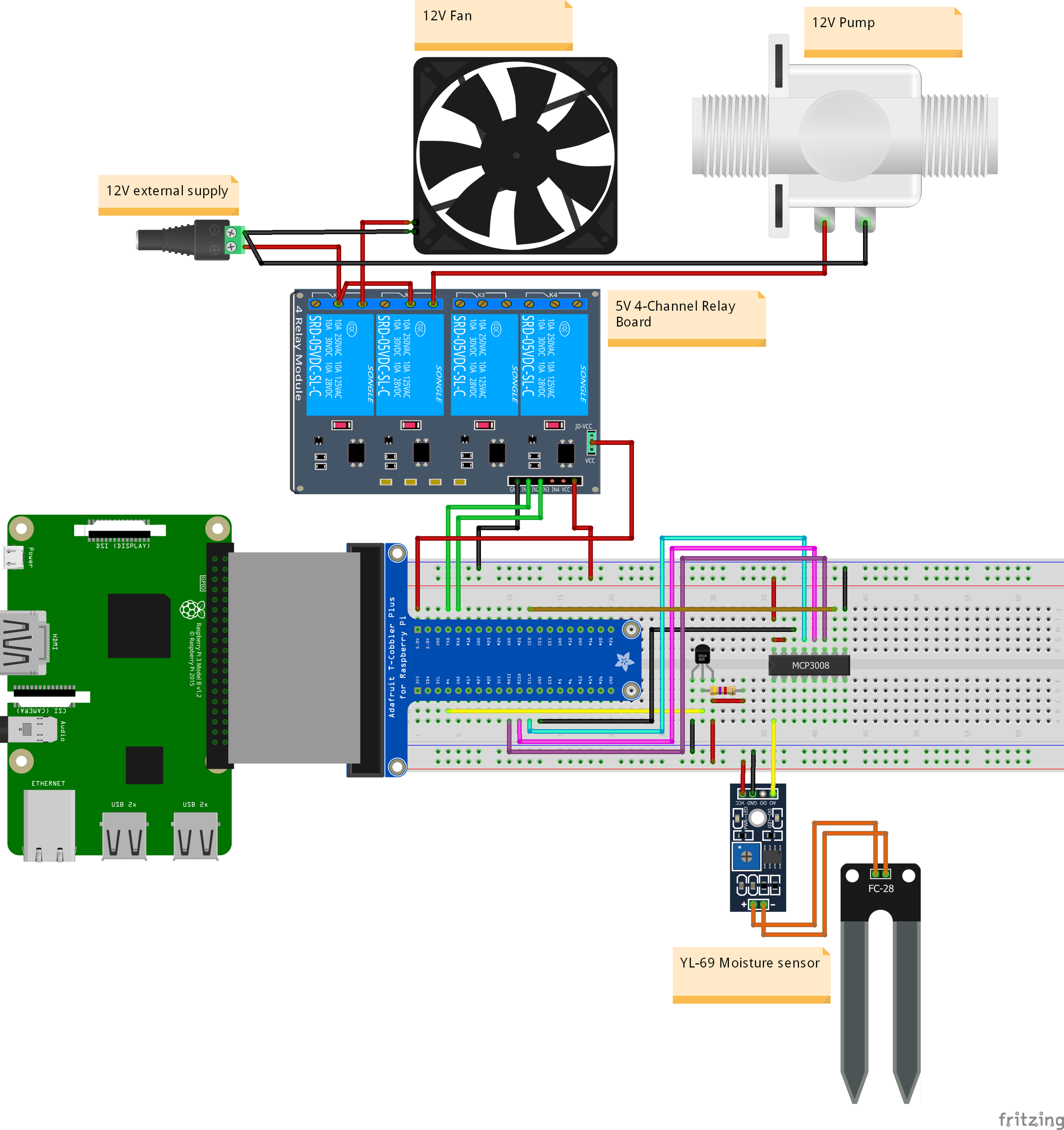 Automated Herb Garden : 11 Steps (with Pictures) - Instructables