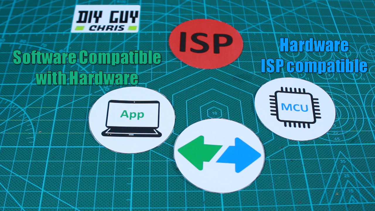 Microcontroller ISP Programming (save Money) : 4 Steps (with Pictures) - Instructables