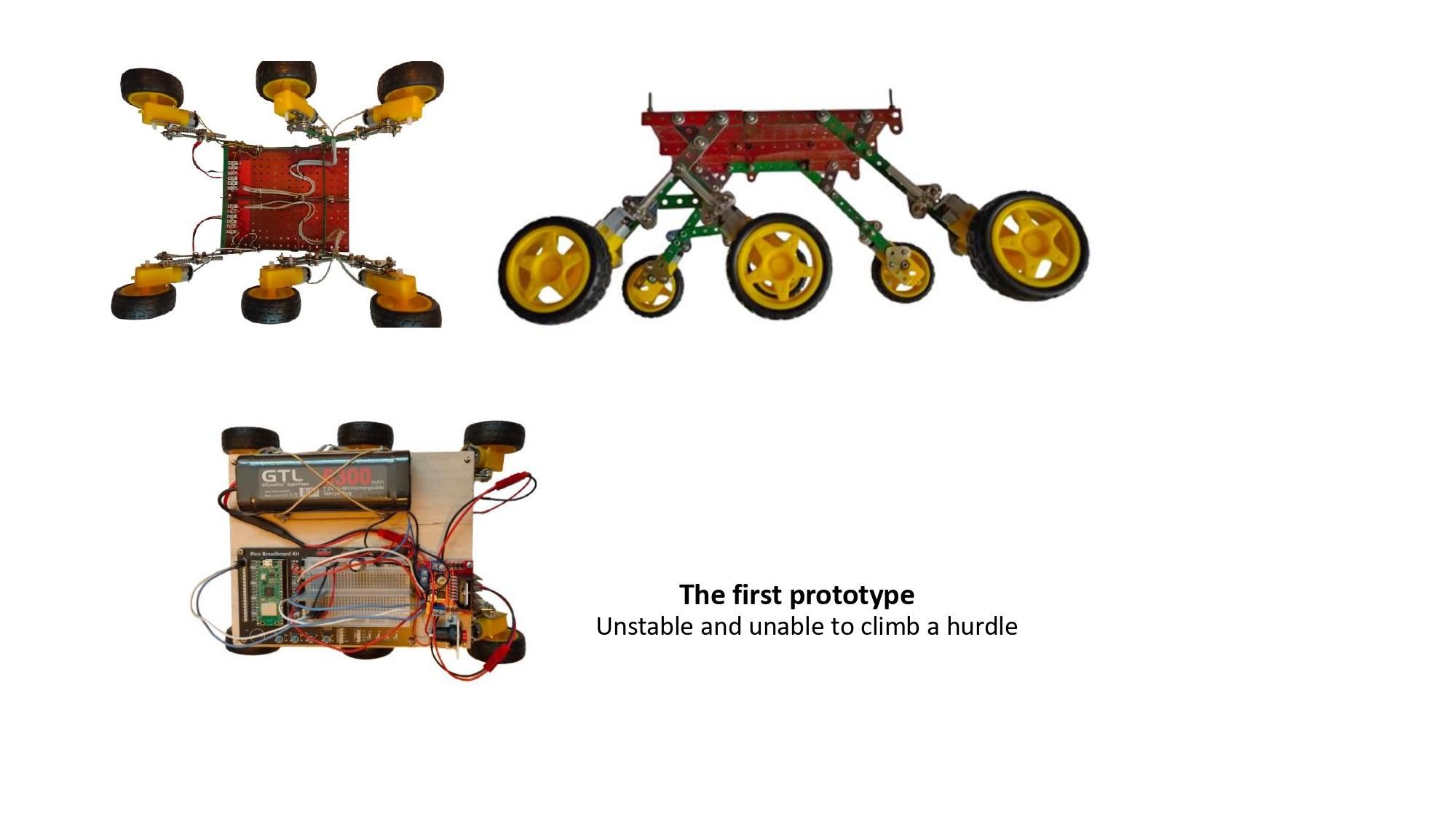 Off-road Vehicle : 5 Steps - Instructables