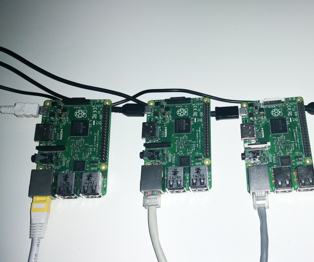 Raspberry Pi Orchestration : 8 Steps - Instructables