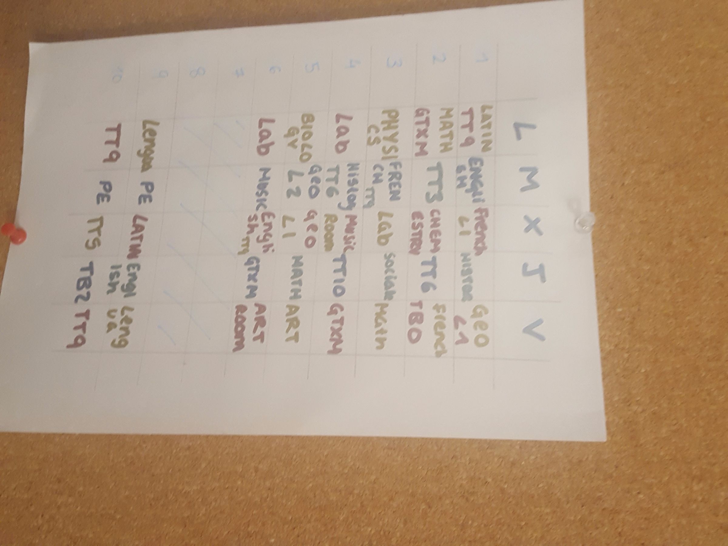 9 Places to Hide Money : 9 Steps (with Pictures) - Instructables