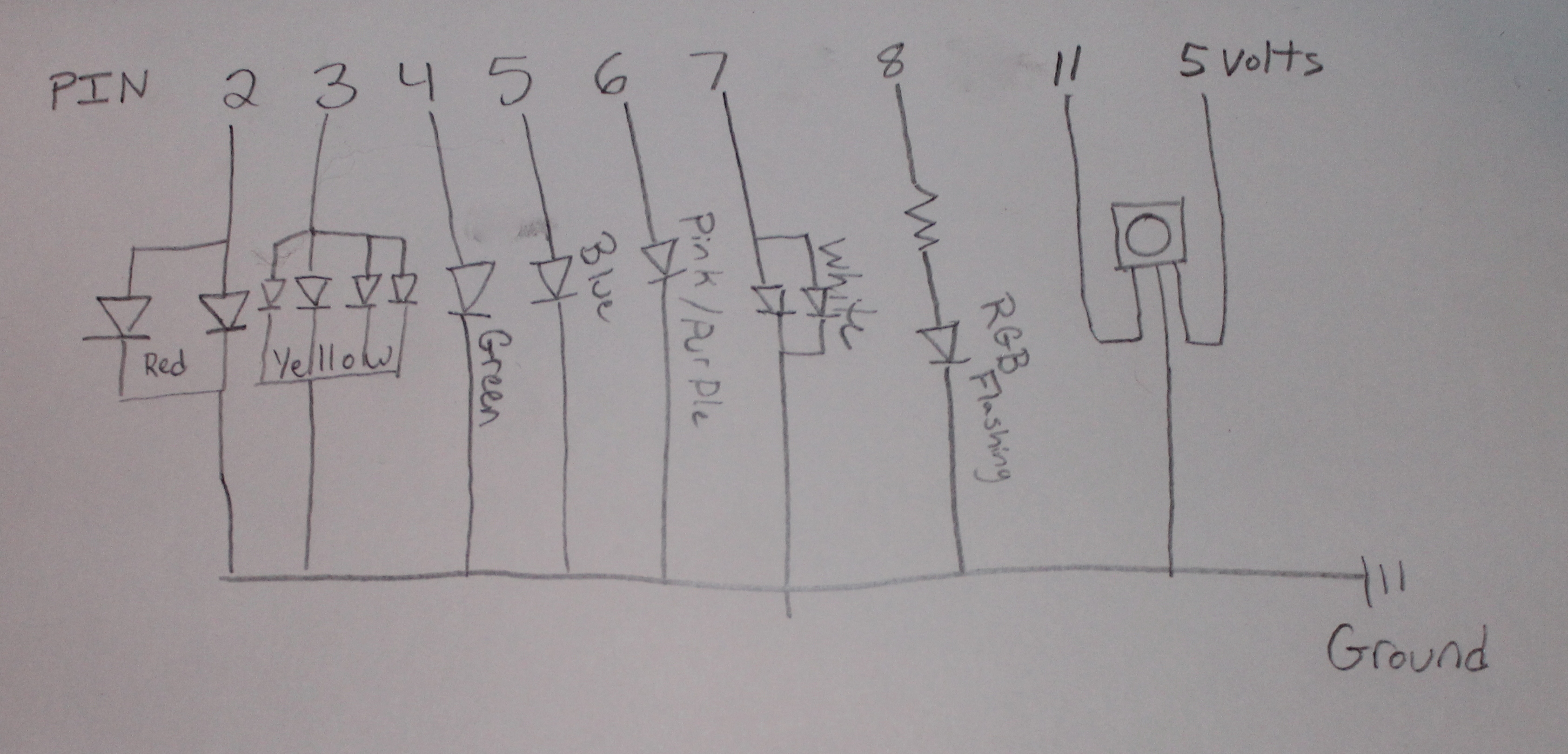 IR Remote Controlled Color Changing Cloud (Arduino) : 3 Steps (with Pictures) - Instructables