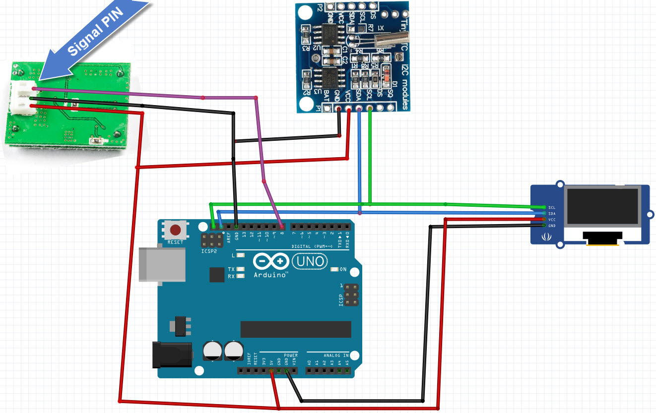 Find Out When Someone Entered a Room Using Radar Sensor Xyc-wb-dc : 7 ...