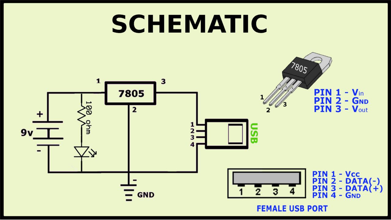 DIY - Mobile USB Charger : 5 Steps (with Pictures) - Instructables