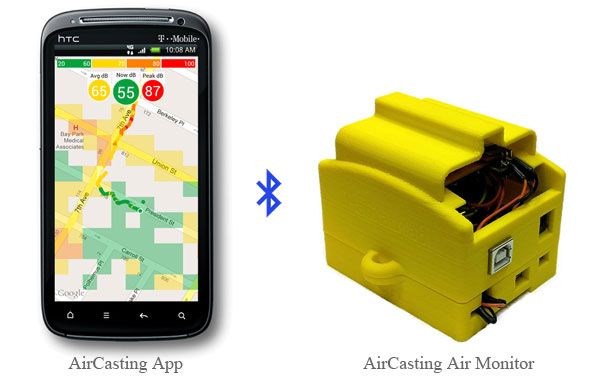 AirCasting Air Monitor - Instructables